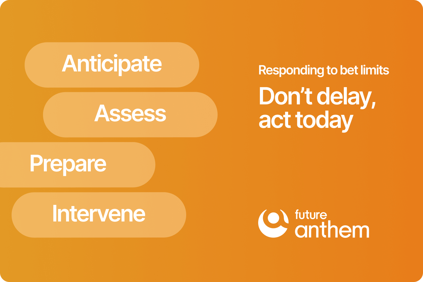 How to respond to bet limits for online slots (2022)